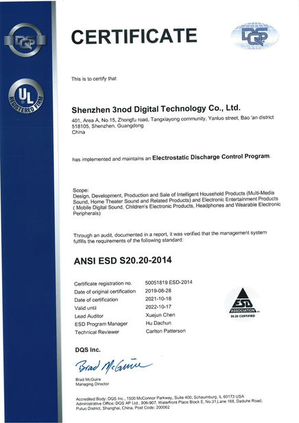 China Shenzhen Kingwear Technology Development Co., Ltd quality control