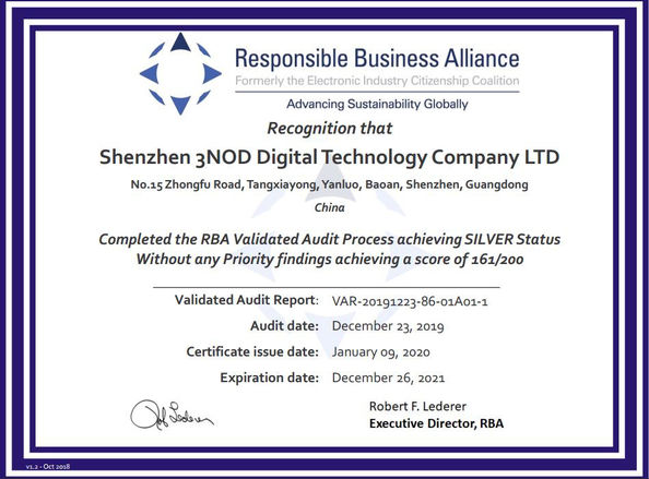 China Shenzhen Kingwear Technology Development Co., Ltd quality control