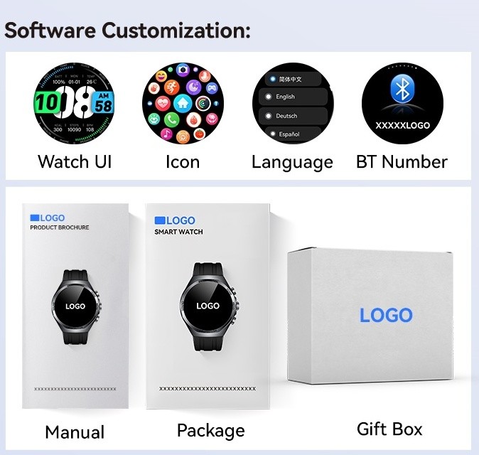 China Shenzhen Kingwear Technology Development Co., Ltd company profile